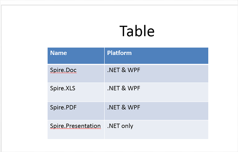 How To Set Vertical Alignment For The Text In Table On Presentation Slides