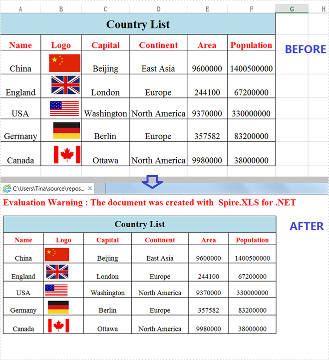 C VB NET Convert Excel To HTML