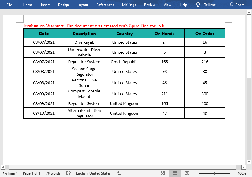 C VB NET Create A Table In Word