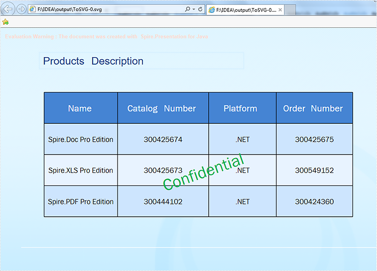 Convert PowerPoint to image in Java Convert PowerPoint to image in Java