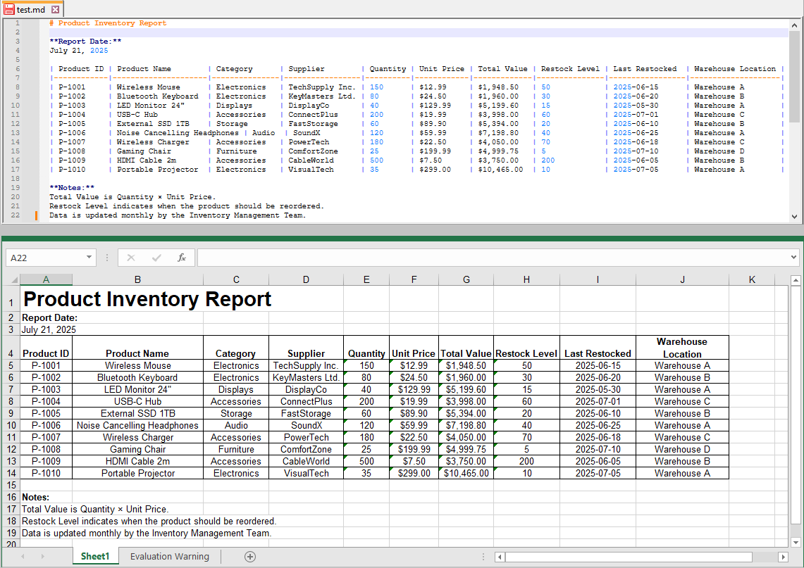 How to Convert Markdown to PDF and Excel in C# .NET: A Complete Guide