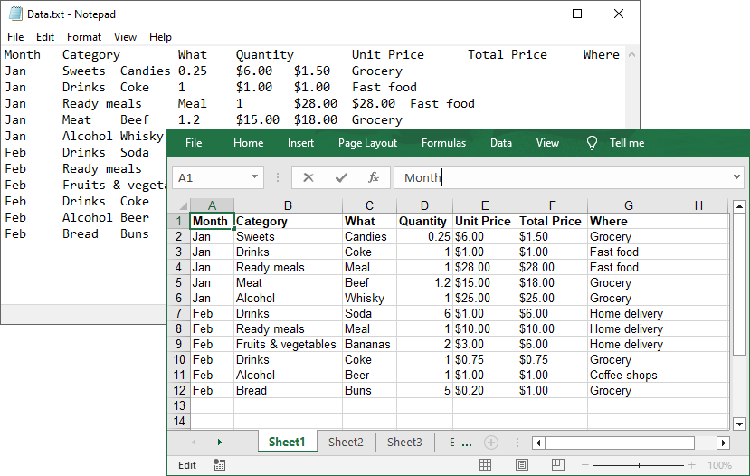 TXT 파일을 Excel 스프레드시트로 빠르게 변환하는 방법