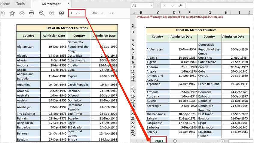 Java Convert A Multi Page PDF To One Excel Worksheet