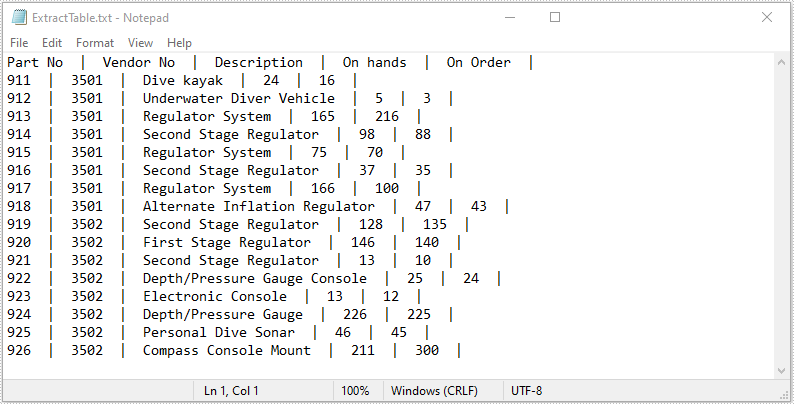 Java Extract Table Data From PDF Document