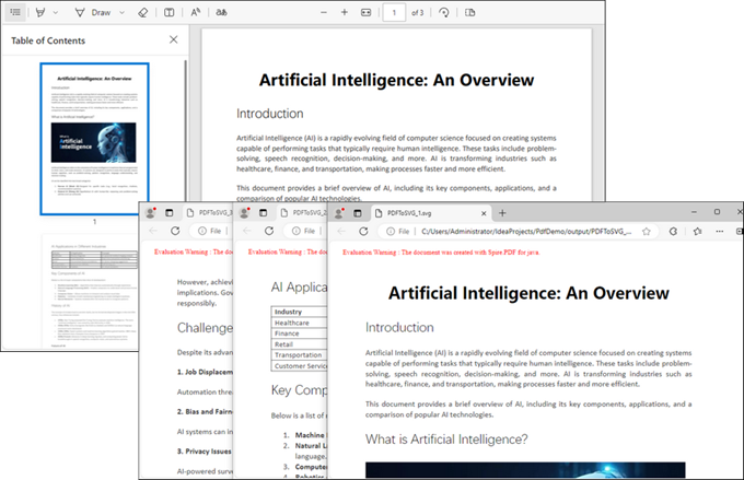 Convert PDF to Images (PNG, JPEG, TIFF, SVG) in Java