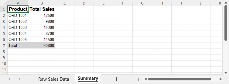 Create Excel Files in Python: From Basics to Automation