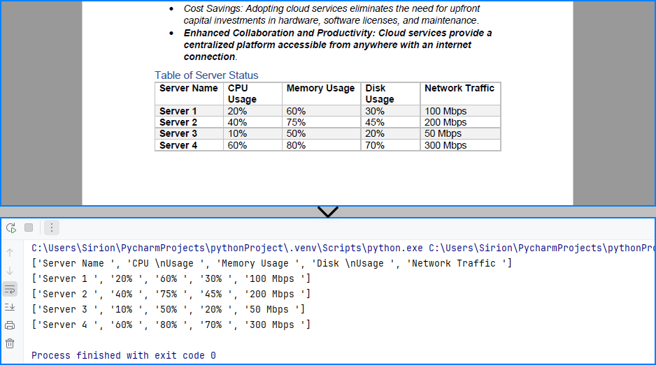 How to Read PDF Files in Python – Text, Tables, Images, and More How to Read PDF Files in Python – Text, Tables, Images, and More